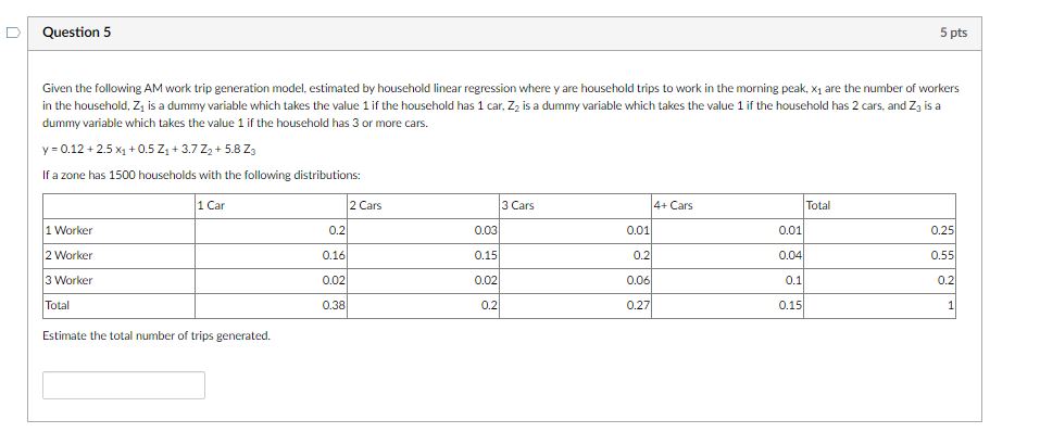 Solved Given the following AM work trip generation model, | Chegg.com
