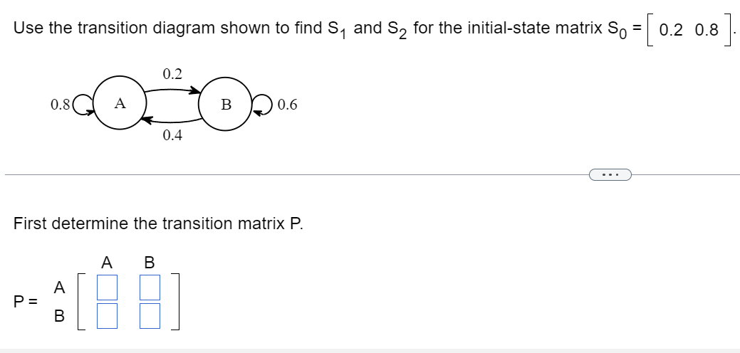Solved Use the transition diagram shown to find S1 and S2 | Chegg.com