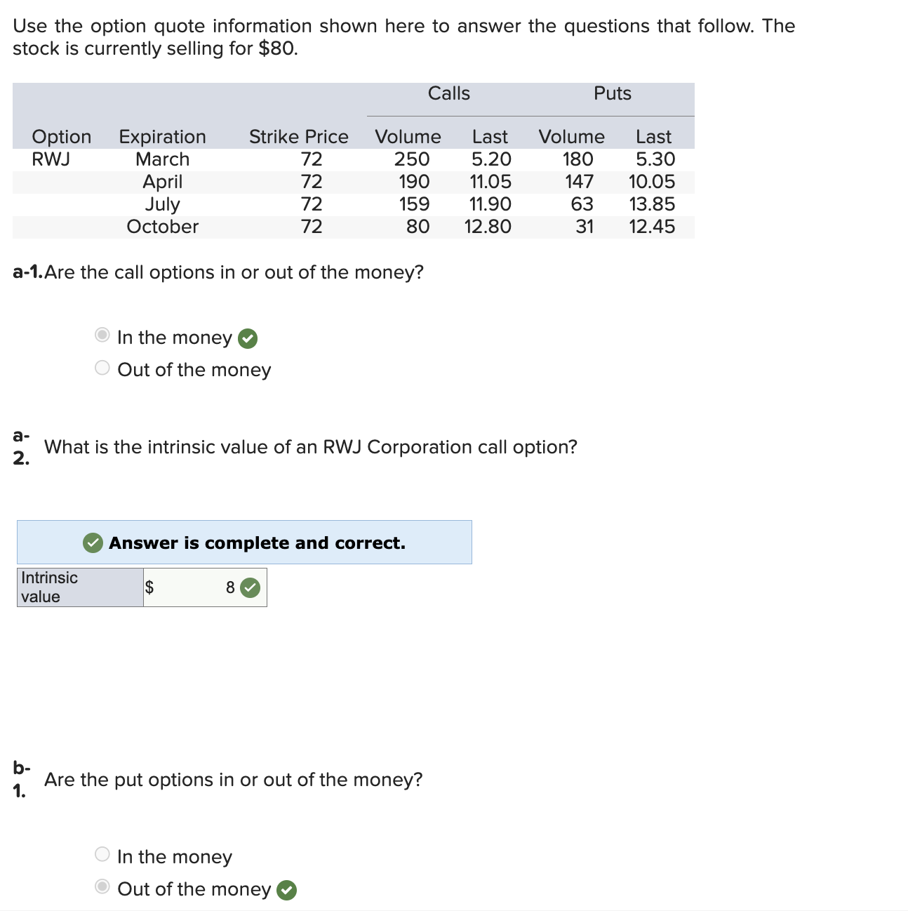 Solved Use the option quote information shown here to answer | Chegg.com