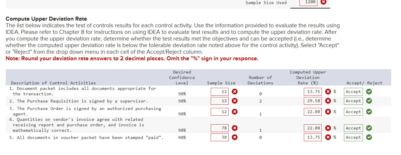 Solved Compute Sample Size The list below indicates the | Chegg.com