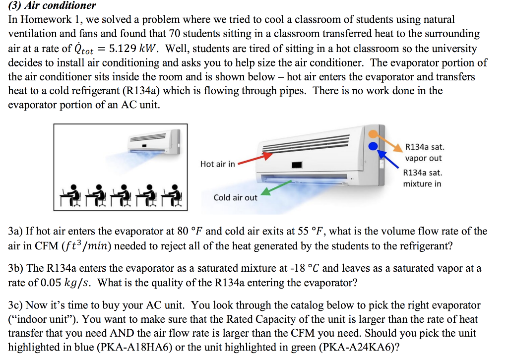 Solved (3) Air conditioner In Homework 1, we solved a | Chegg.com