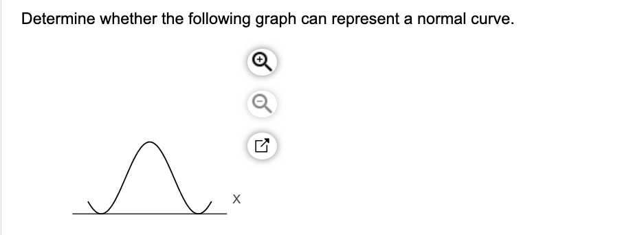 Solved Determine whether the following graph can represent a | Chegg.com