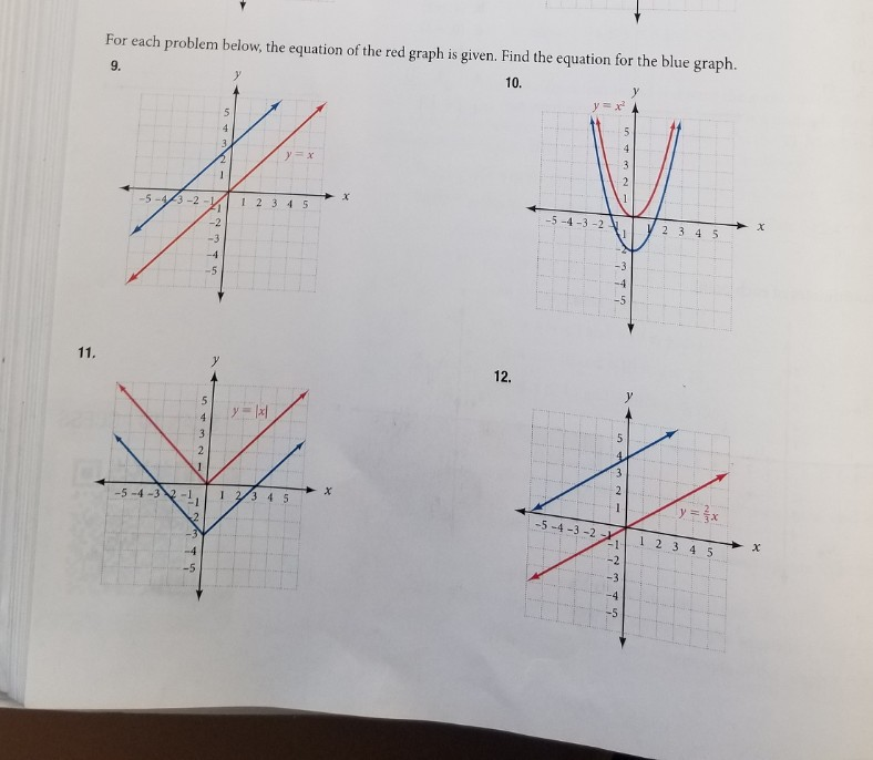 Solved For each problem below, the equation of the red graph | Chegg.com
