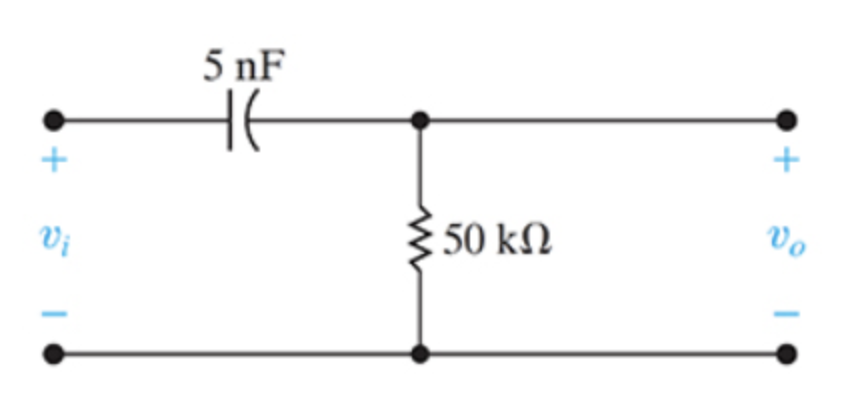 Solved Consider the high-pass filter shown in (Figure | Chegg.com