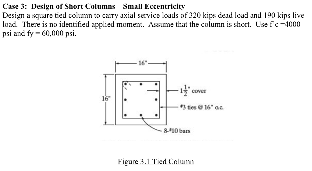 Redesign the column of Case 3 as a circular, spirally | Chegg.com