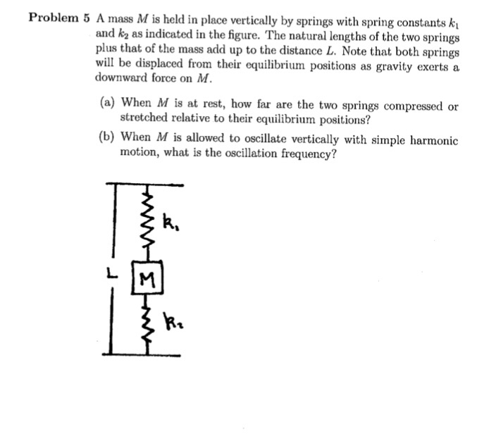 Solved Problem 5 A mass M is held in place vertically by | Chegg.com