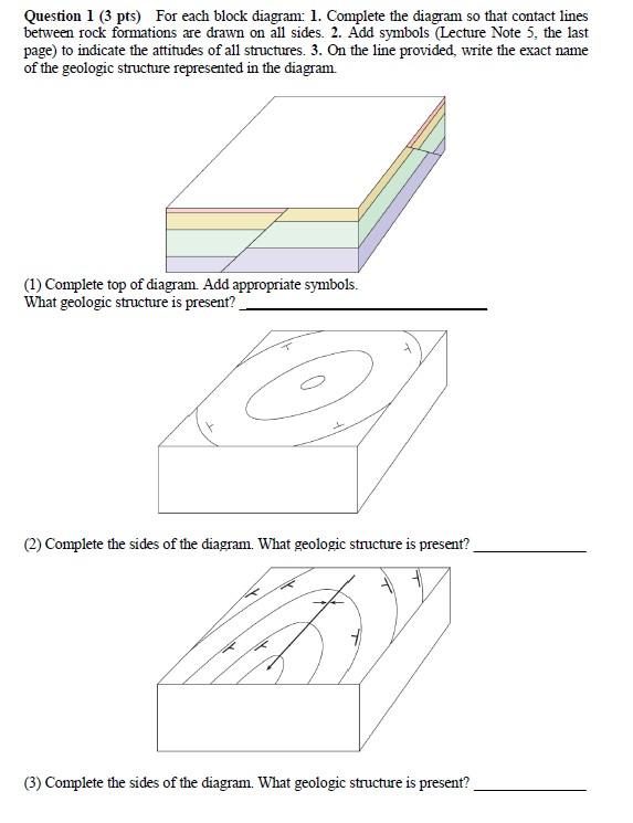 Solved Question 1 (3 pts) For each block diagram: 1. | Chegg.com