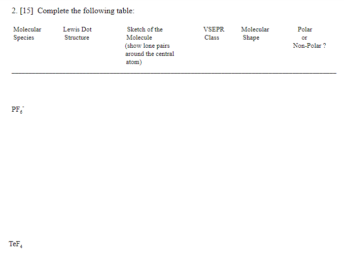 Solved 2.[15] Complete the following table: Polar Molecular | Chegg.com