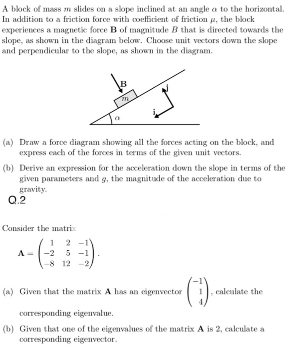 Solved A block of mass m slides on a slope inclined at an | Chegg.com