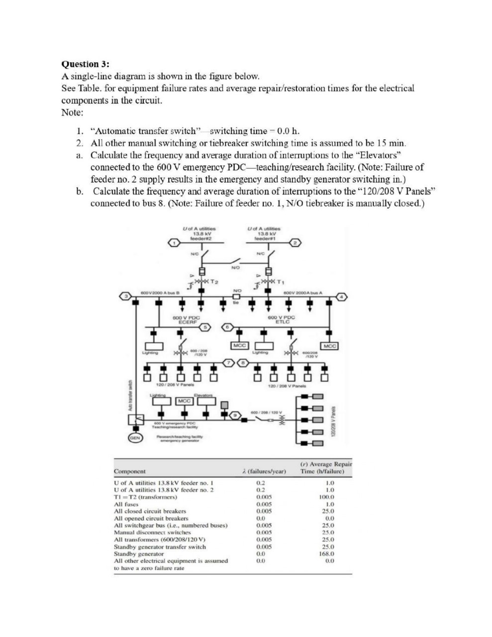 Solved Question 3: A single-line diagram is shown in the | Chegg.com Solved Question 3: A single-line diagram is shown in the | Chegg.com