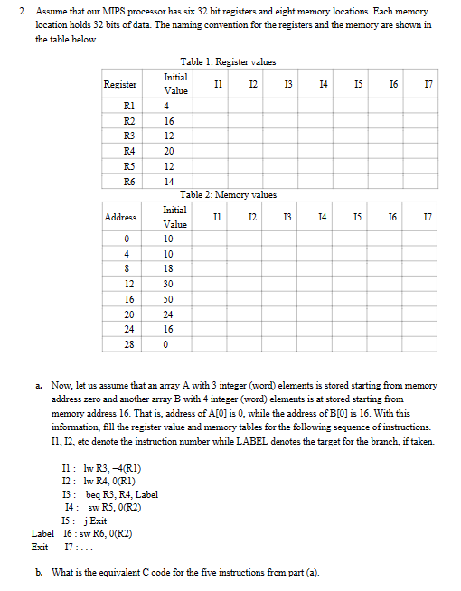 Solved 2. Assume that our MIPS processor has six 32 bit | Chegg.com