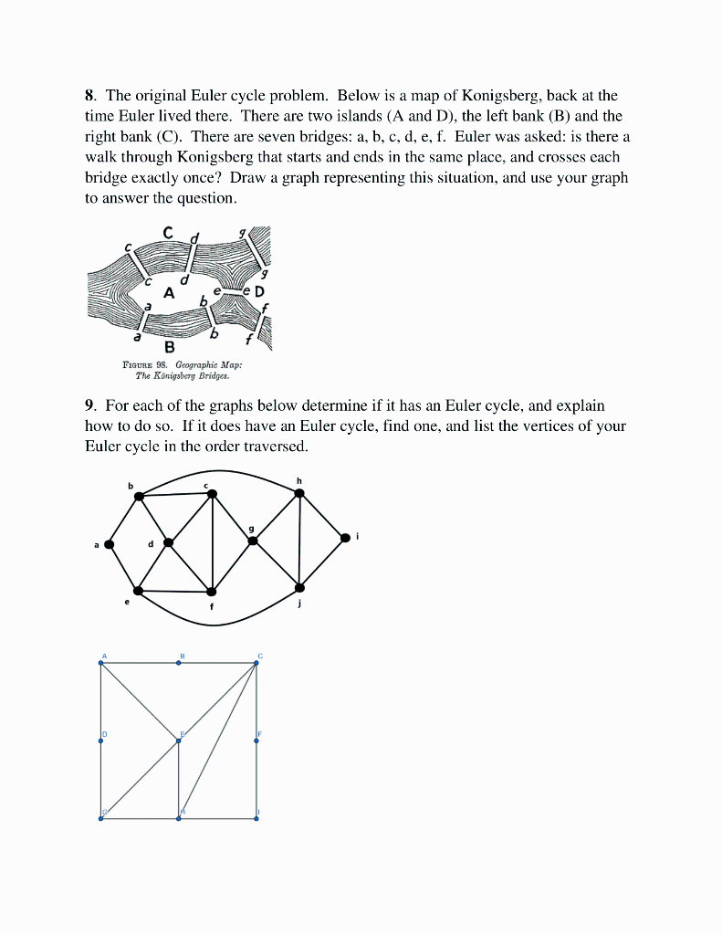 Solved 8. The original Euler cycle problem. Below is a map | Chegg.com