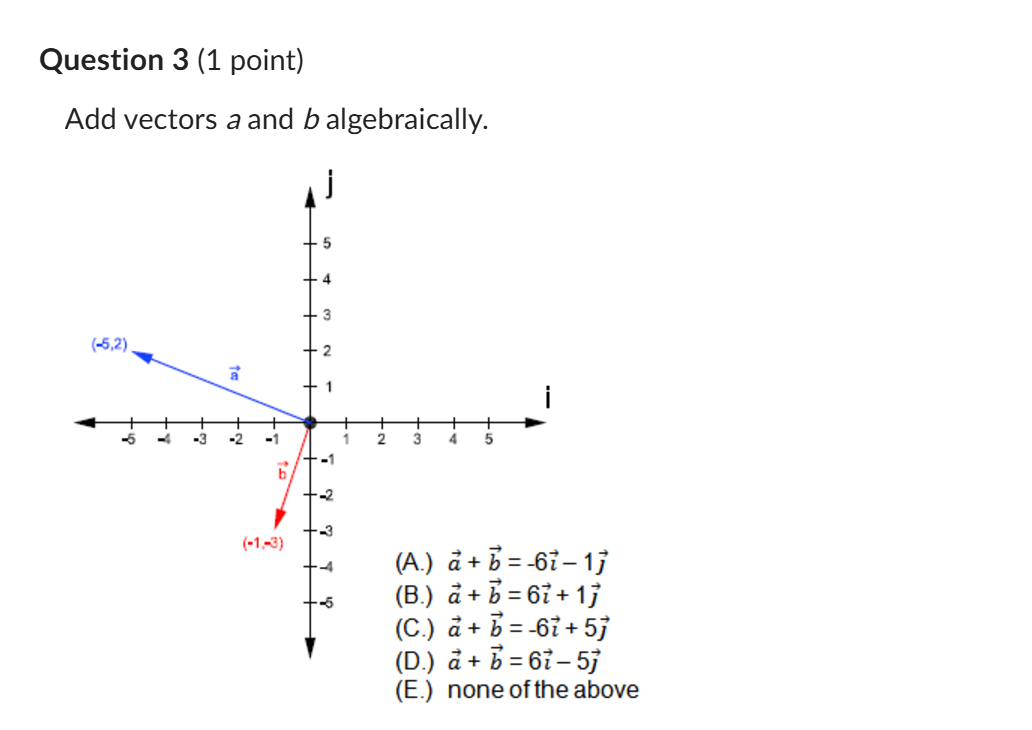 Solved Question 3 (1 ﻿point)Add vectors a and b | Chegg.com