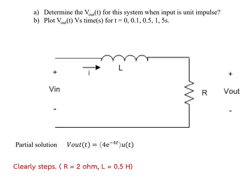 Solved a) Determine the Vout (t) for this system when input | Chegg.com