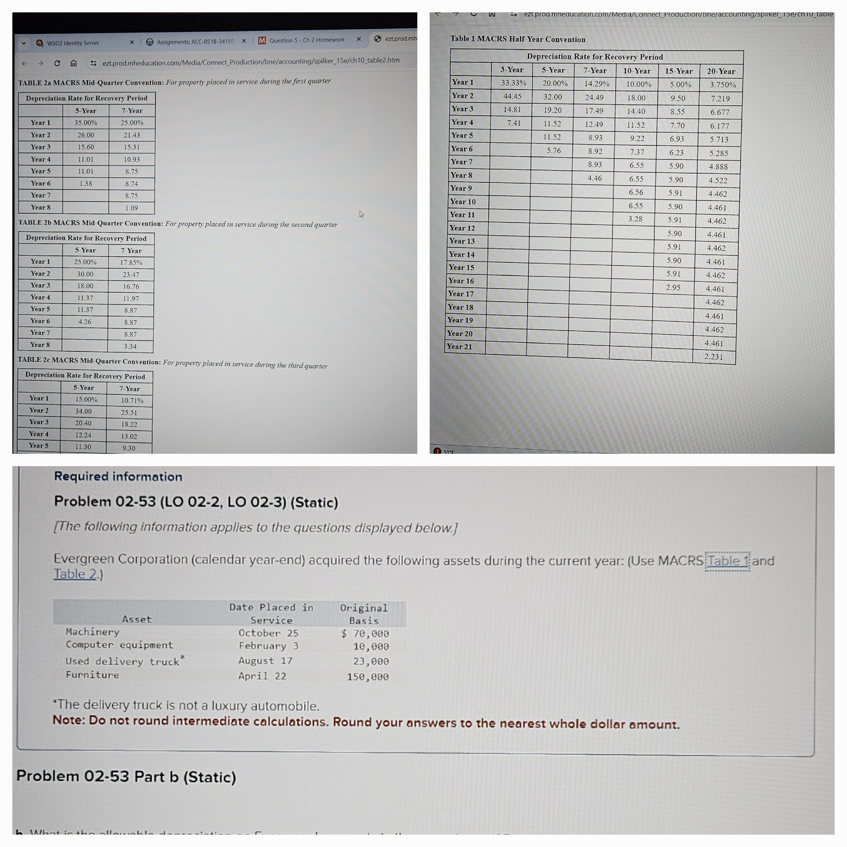 Required informationProblem 02-53 (LO 02-2, ﻿LO | Chegg.com