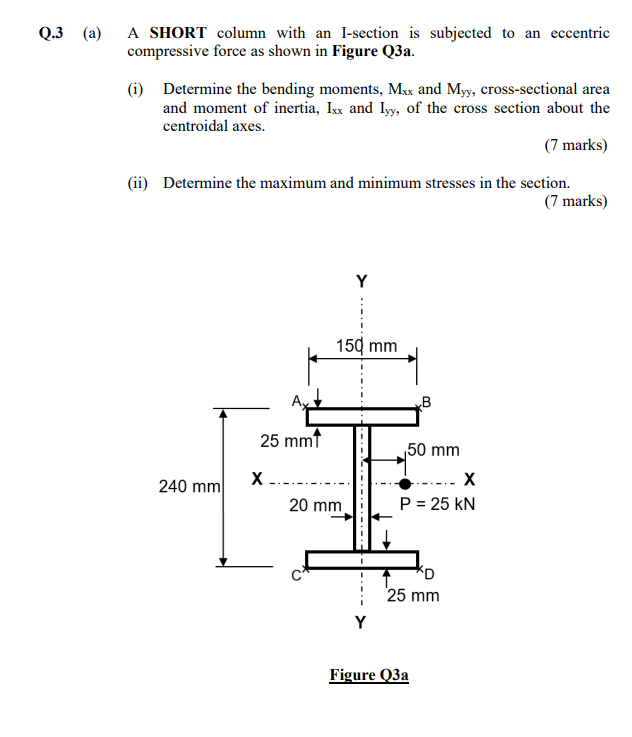 Solved (a) A SHORT column with an I-section is subjected to | Chegg.com