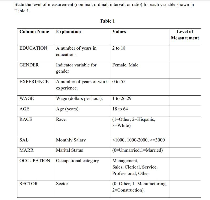 Solved State the level of measurement (nominal, ordinal, | Chegg.com