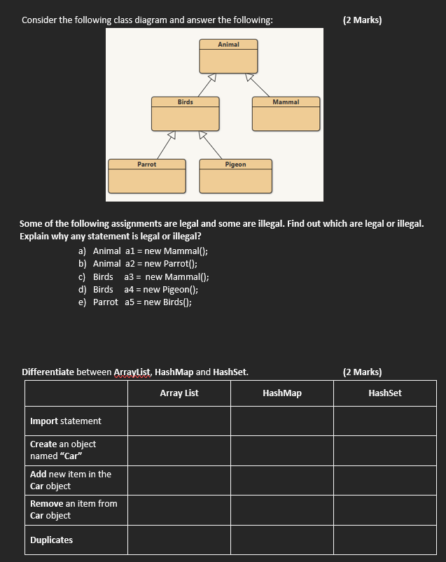 Solved Consider the following class diagram and answer the | Chegg.com