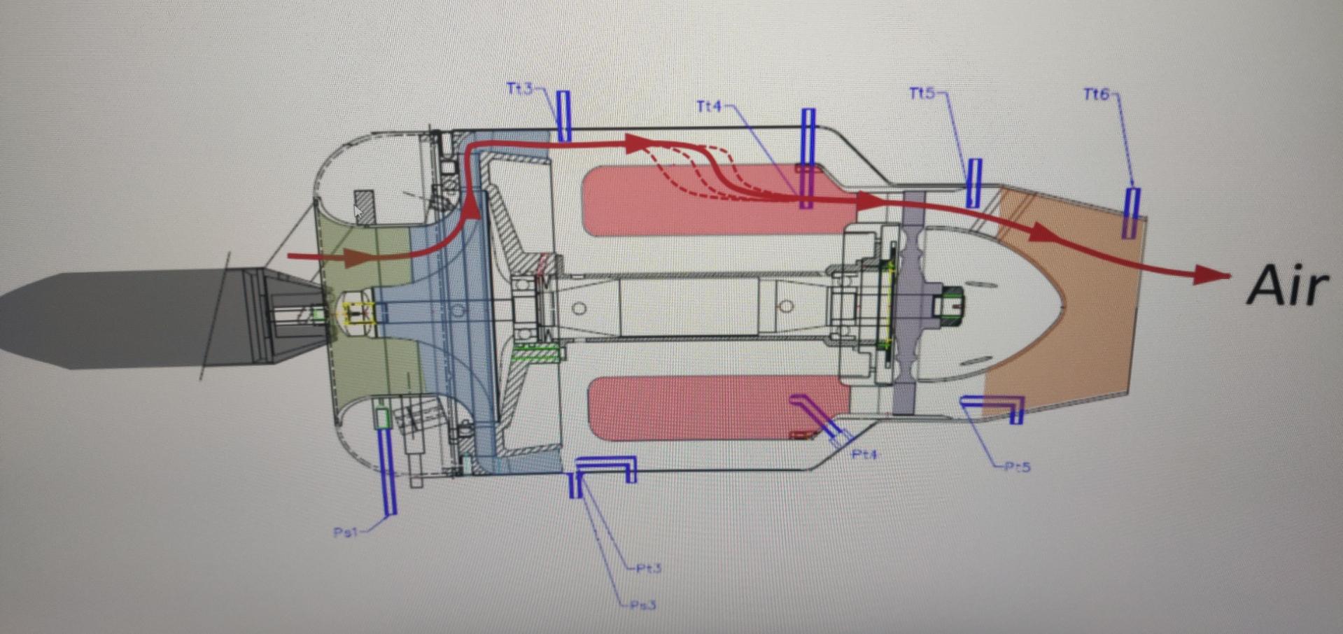 Solved TH T15 Tt6 Tt4 Air E! Pta -P-5 Psi -P3 PS . . The | Chegg.com