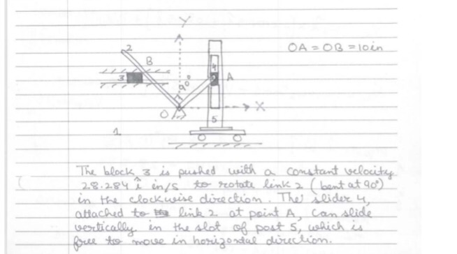 Solved Using relative motion analysis. Find | Chegg.com