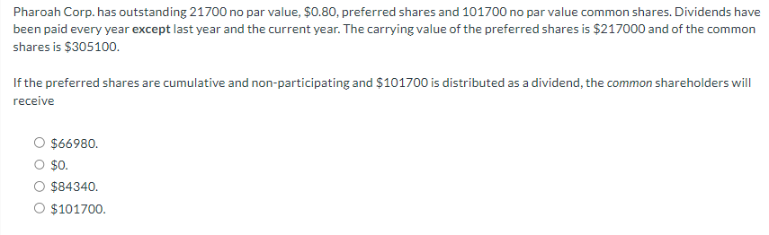 Solved Pharoah Corp. has outstanding 21700 no par value, | Chegg.com