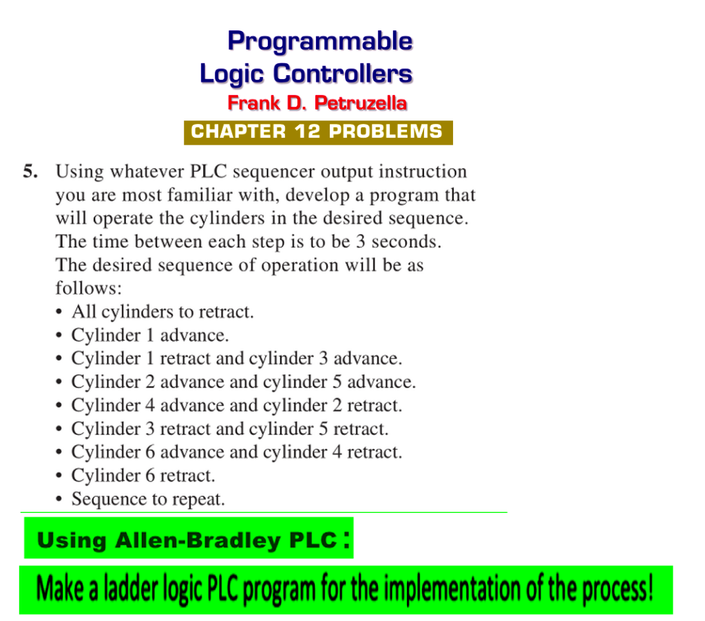 Programnable Logic Controllers Frank D, Petruzella | Chegg.com