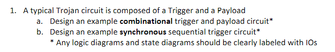 Solved 1. A typical Trojan circuit is composed of a Trigger | Chegg.com