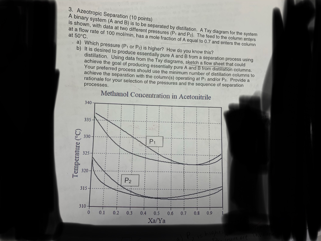 3. Azeotropic Separation (10 points) A binary system | Chegg.com
