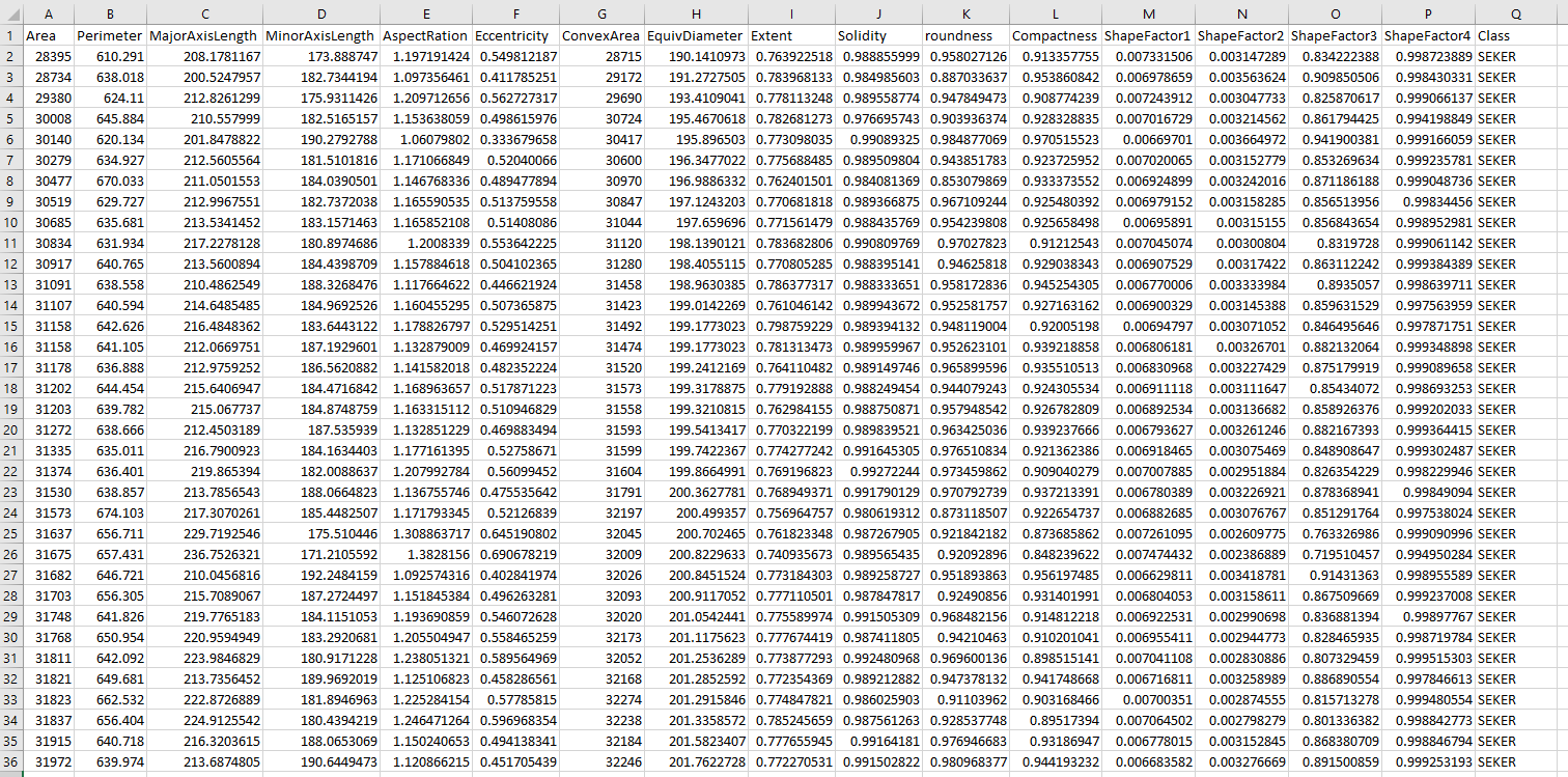 Solved Computer Science: Pattern Recognition & Machine | Chegg.com
