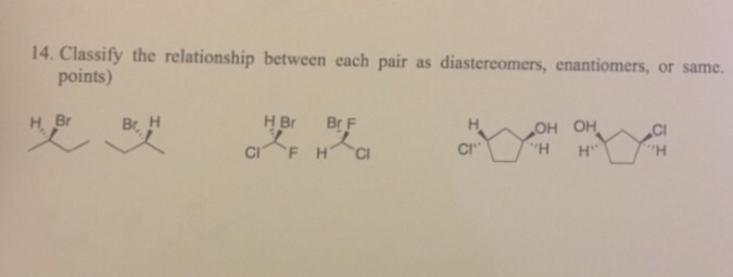 Solved 14. Classify the relationship between each pair as | Chegg.com
