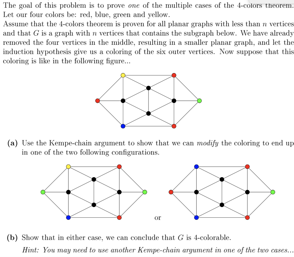 The goal of this problem is to prove one of the | Chegg.com