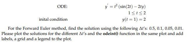 Solved Python Problem 2: Forward Euler and | Chegg.com