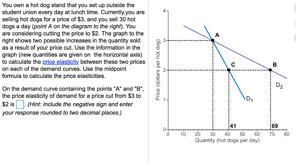Solved If a supply curve is a vertical line, it is and if it | Chegg.com
