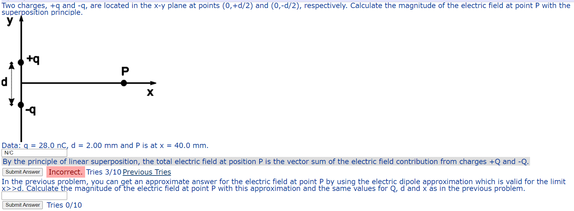 Solved Data: a=28.0nC,d=2.00 mm and P is at x=40.0 mm. By | Chegg.com