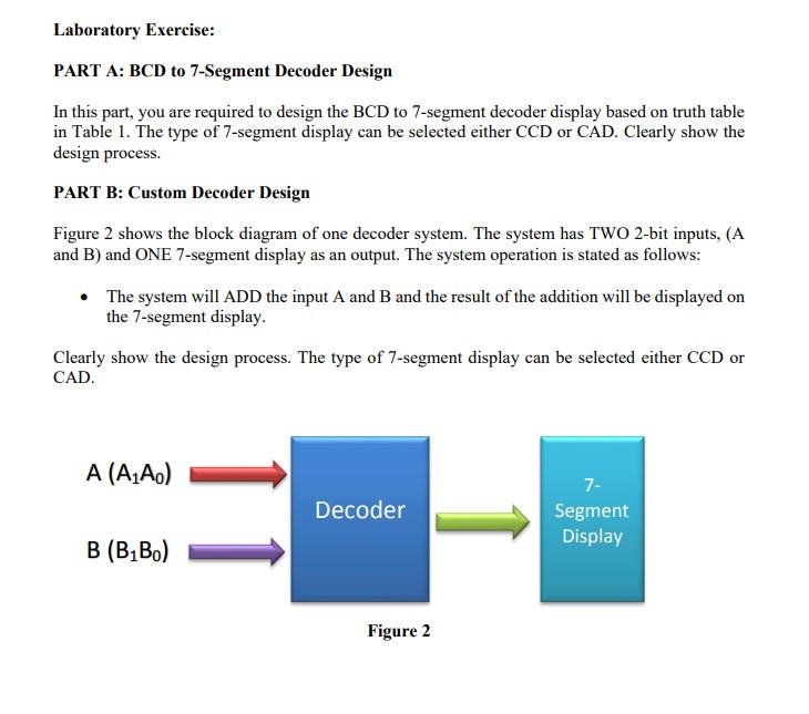 Solved Equipment / Components: • Software: DIGITAL software | Chegg.com
