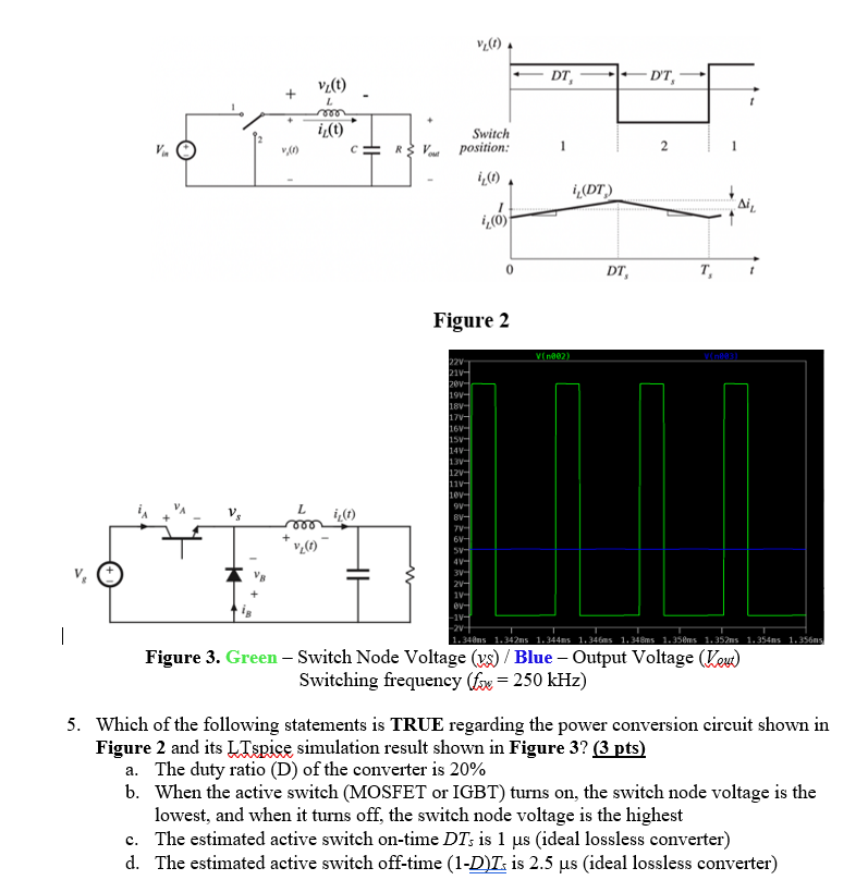 Solved Figure 2 Figure 3. Green - Switch Node Voltage (νS) / | Chegg.com