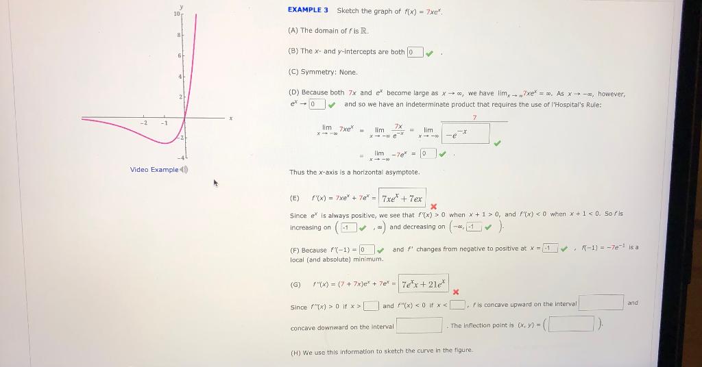 Solved EXAMPLE 3 Sketch the graph of f(x) = 7xe (A) The | Chegg.com