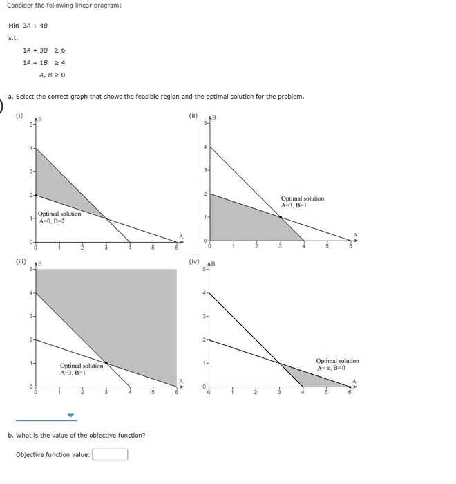 Solved Consider the following linear program: | Chegg.com