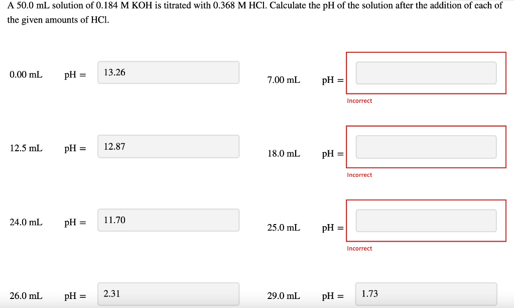 Solved A 50.0 mL solution of 0.184 M KOH is titrated with | Chegg.com