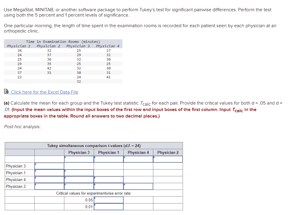 Solved Use MegaStat, MINITAB, or another software package to | Chegg.com