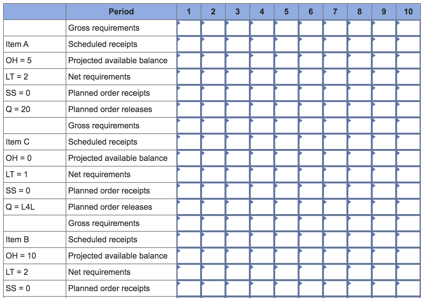 Solved Problem 21-15 One unit of A is made of two units of B | Chegg.com