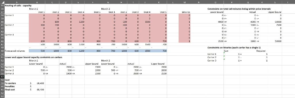 Solved How to do a sensitivity analysis in Excel with the | Chegg.com