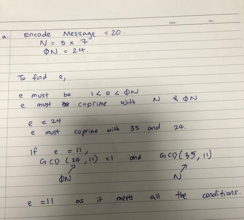 Solved Use the RSA to encode the message: 20. Let N be 5*7. | Chegg.com