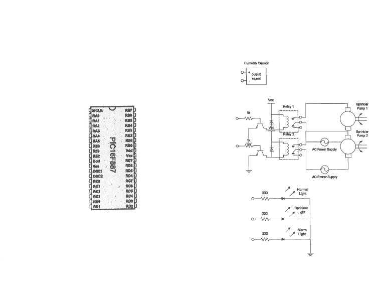 Solved Figure 5.1 shows the block diagram for humidity | Chegg.com