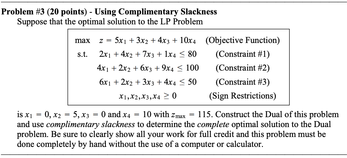 Solved is x1=0,x2=5,x3=0 and x4=10 with zmax=115. Construct | Chegg.com