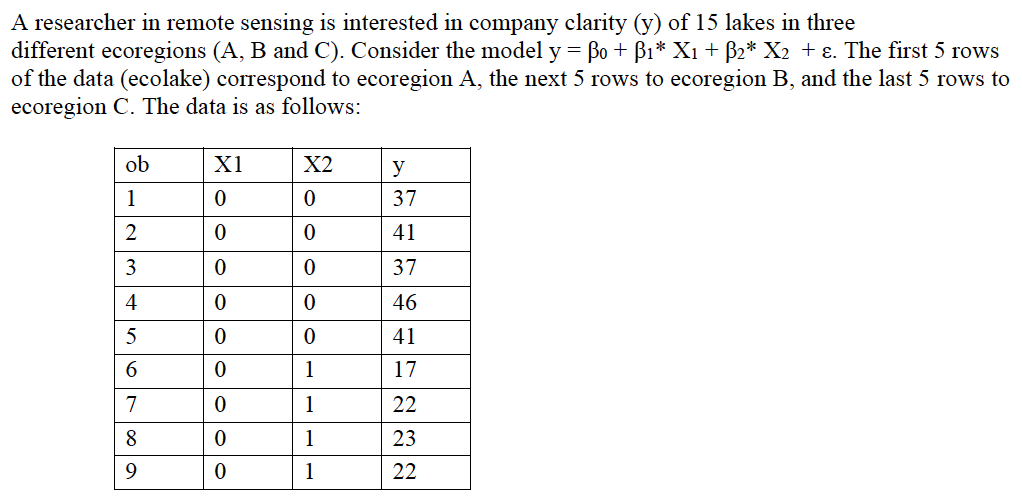 Solved A researcher in remote sensing is interested in | Chegg.com