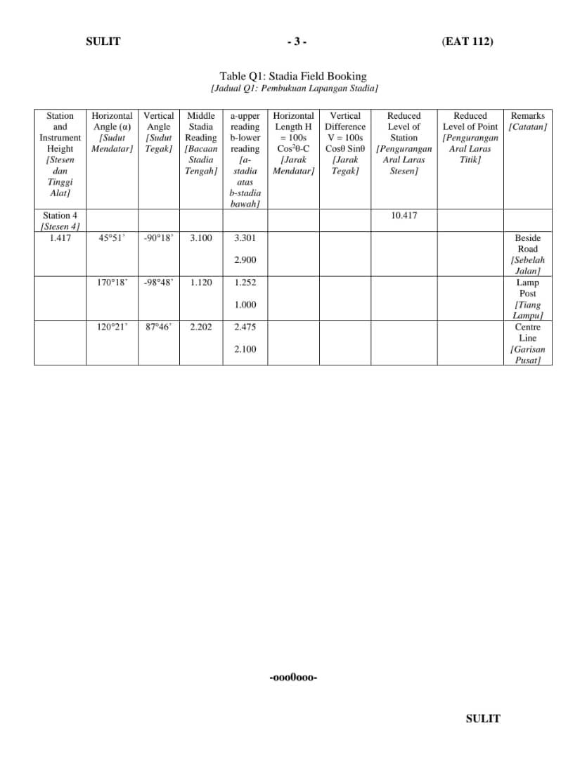 (c) Table Q1 shows a tachymetry stadia field booking. | Chegg.com