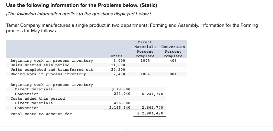 Solved Problem 16-3A (Static) Weighted average: Production | Chegg.com