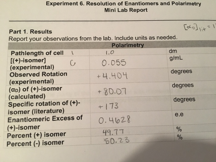 Polarimetry Experiment Lab Report PDF) Physical Chemistry Lab Report