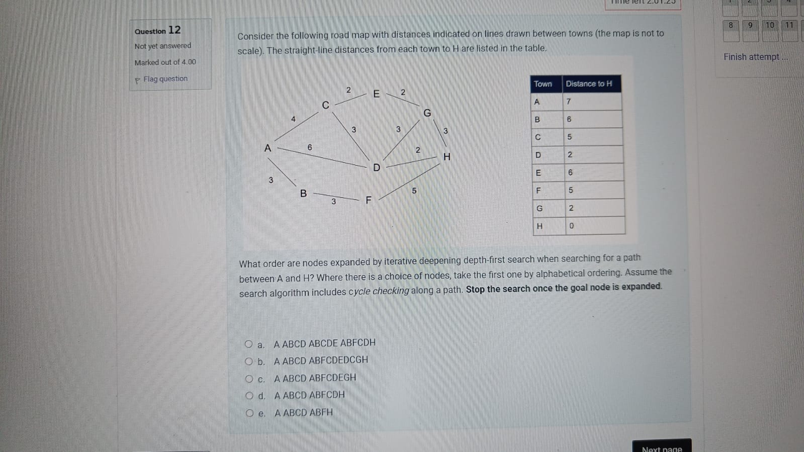 Solved Question 12 Not yet answered Marked out of 4.00 Flag | Chegg.com
